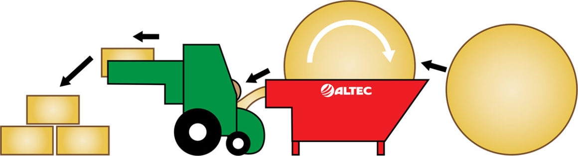 altec-diagram - The St. George Company